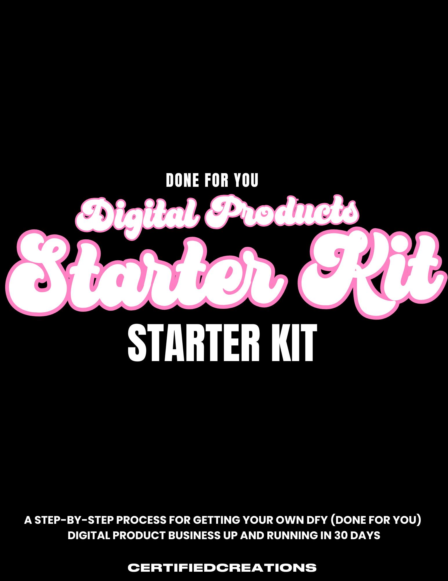 Digital Product Starter Kit – Roots to Riches Academy